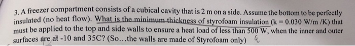 Solved A freezer compartment consists of a cubical cavity | Chegg.com
