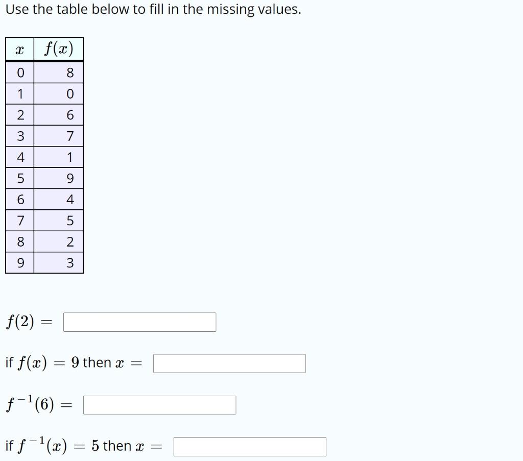 Solved 1.Use the table below to fill in the missing | Chegg.com