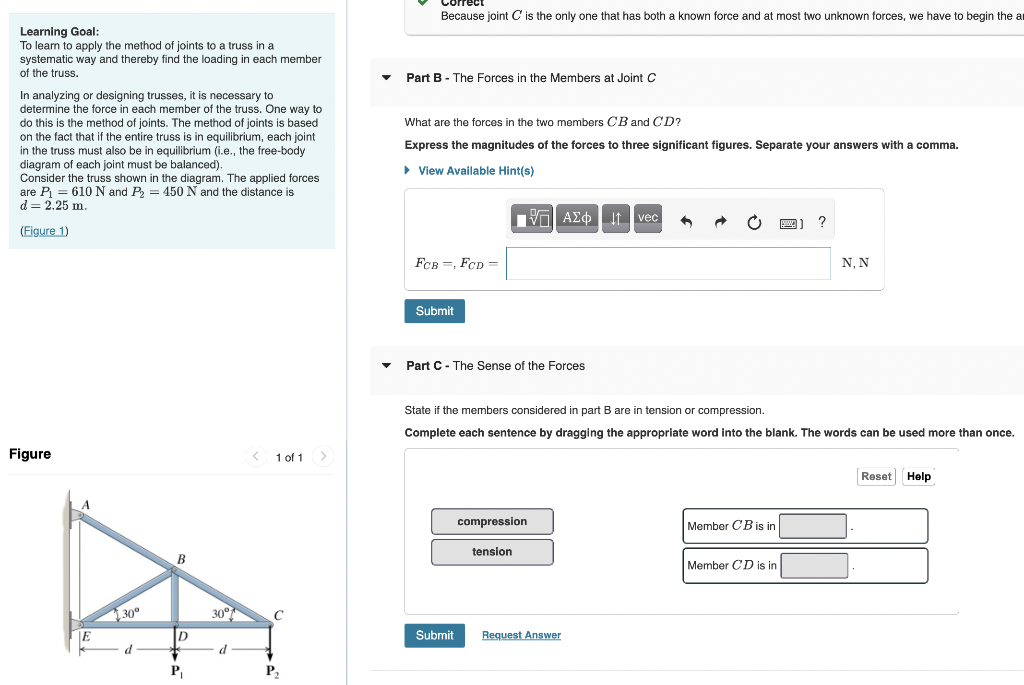 Solved Learning Goal: To leam to apply the method of joints | Chegg.com