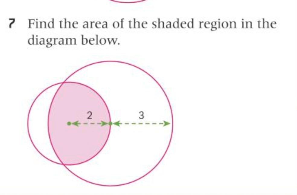 Solved 7 Find the area of the shaded region in the diagram | Chegg.com