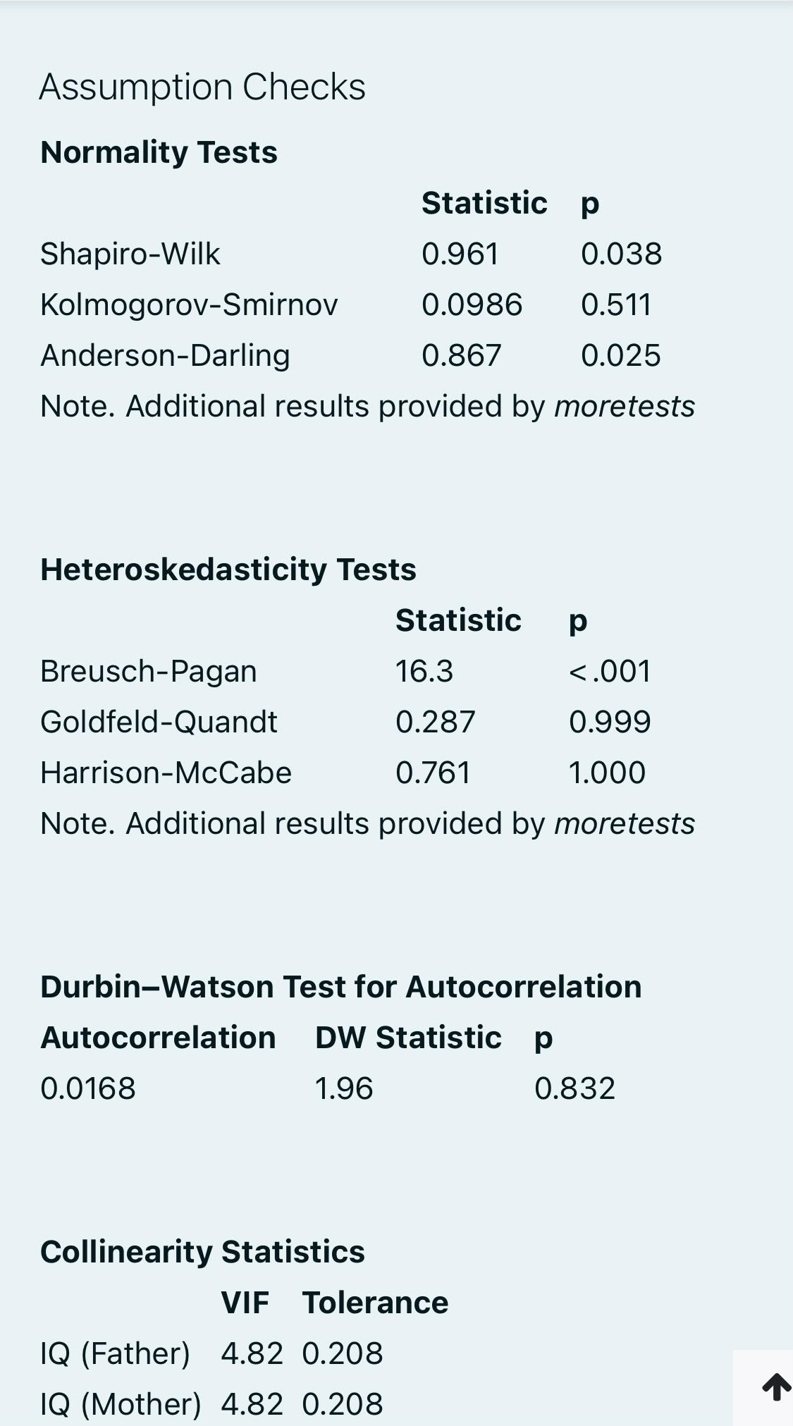 Solved FULL ANSWER PLEASE Do the following as indicated: | Chegg.com