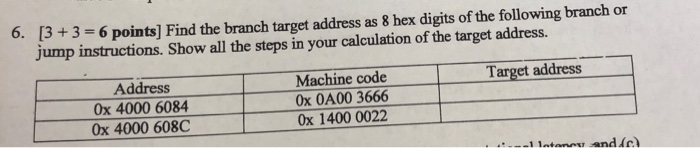 Solved 6. 3+3-6 points] Find the branch target address as 8 | Chegg.com