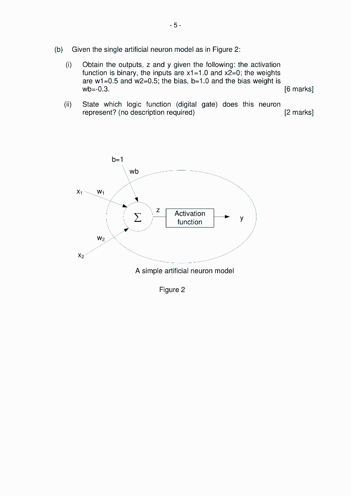 (b) Given the single artificial neuron model as in | Chegg.com