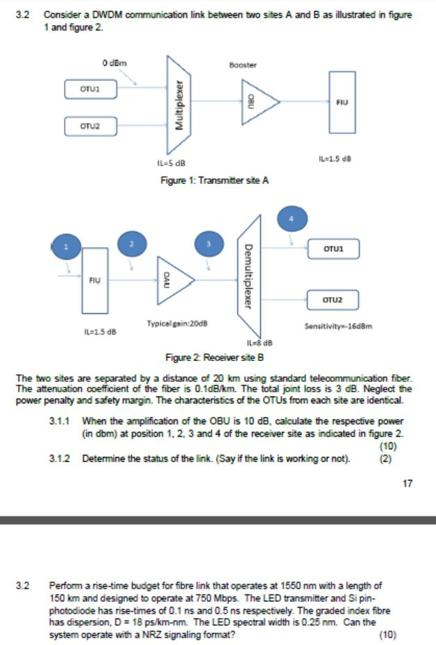 3.2 Consider a DWDM communication link between two | Chegg.com