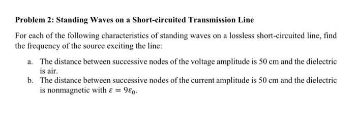Solved Problem 2: Standing Waves on a Short-circuited | Chegg.com
