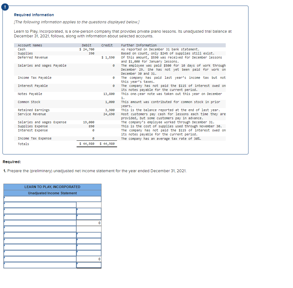 Solved Required Information [The following information | Chegg.com