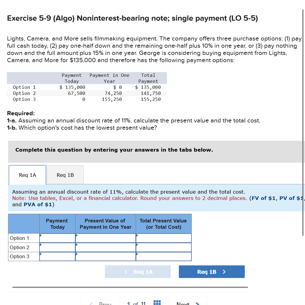 Solved Exercise 5-9 (Algo) Noninterest-bearing note; single | Chegg.com