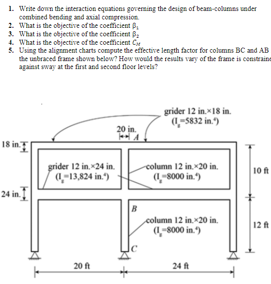 1. Write down the interaction equations governing the | Chegg.com