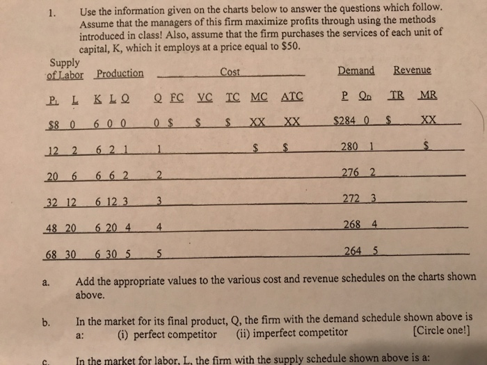 Solved 1. Use the information given on the charts below to | Chegg.com