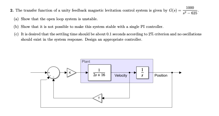 2. The transfer function of a unity feedback magnetic | Chegg.com