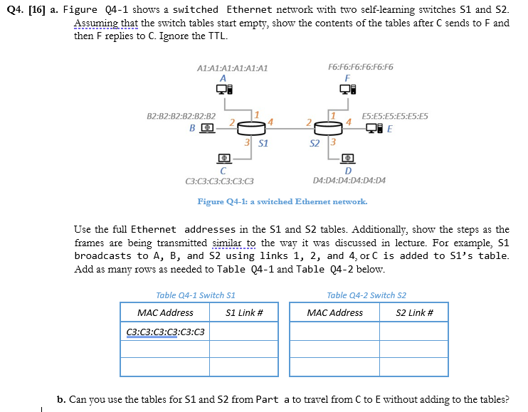 Solved Q4. [16] ﻿a. ﻿Figure Q4-1 ﻿shows a switched Ethernet | Chegg.com