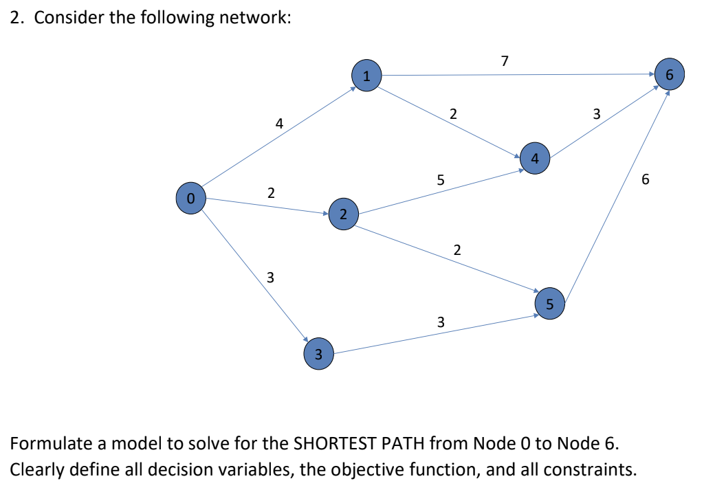 Solved Shortest Path Industrial Engineering Operations | Chegg.com