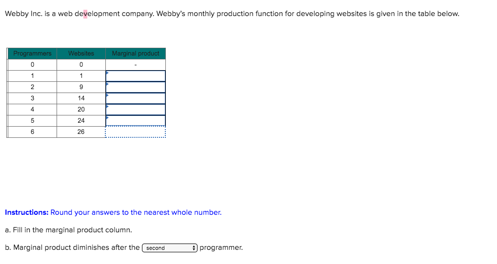 Solved Webby Inc. is a web development company. Webby's | Chegg.com