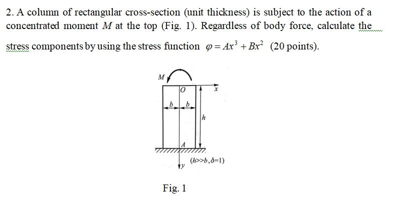 Solved 2. A column of rectangular cross-section (unit | Chegg.com