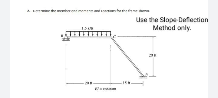 Solved 2. Determine the member end moments and reactions for | Chegg.com