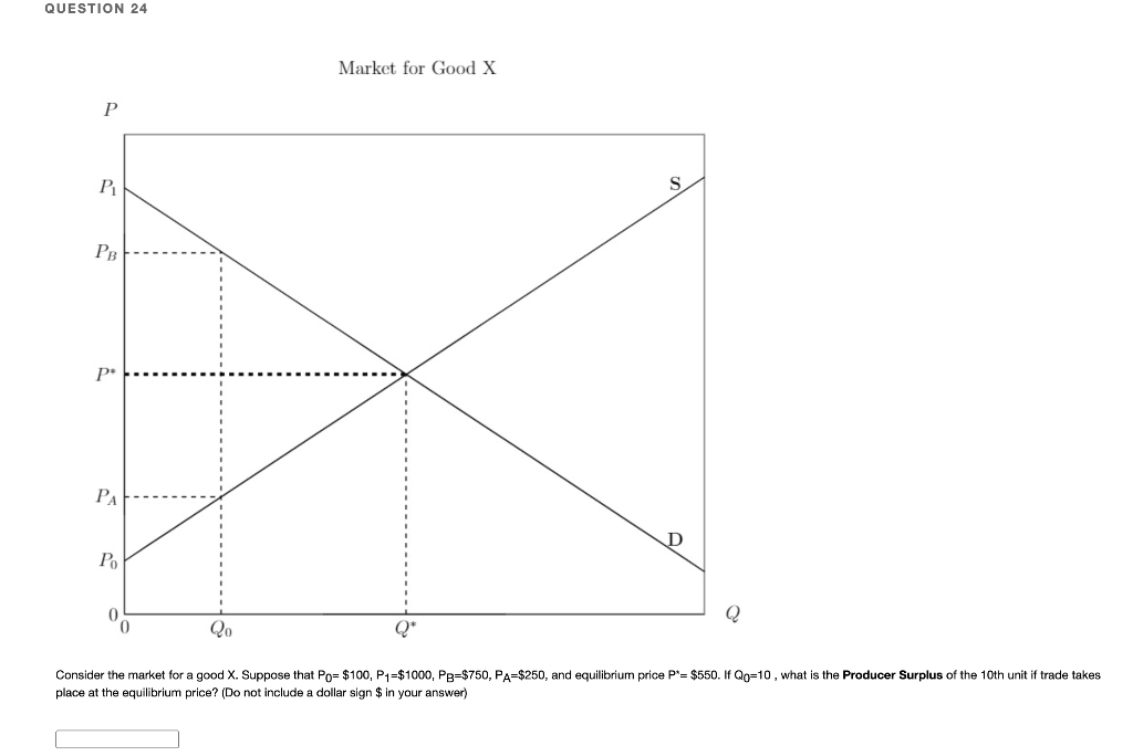 Solved Please answer the following questions according to | Chegg.com