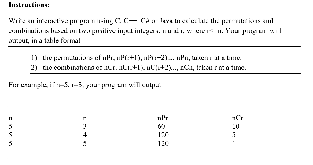 Solved nstructions: Write an interactive program using C, | Chegg.com