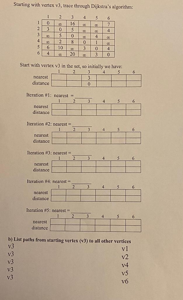 Solved Starting with vertex v3, trace through Dijkstra's | Chegg.com