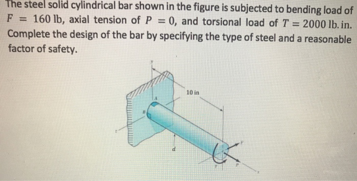 Solved The steel solid cylindrical bar shown in the figure | Chegg.com