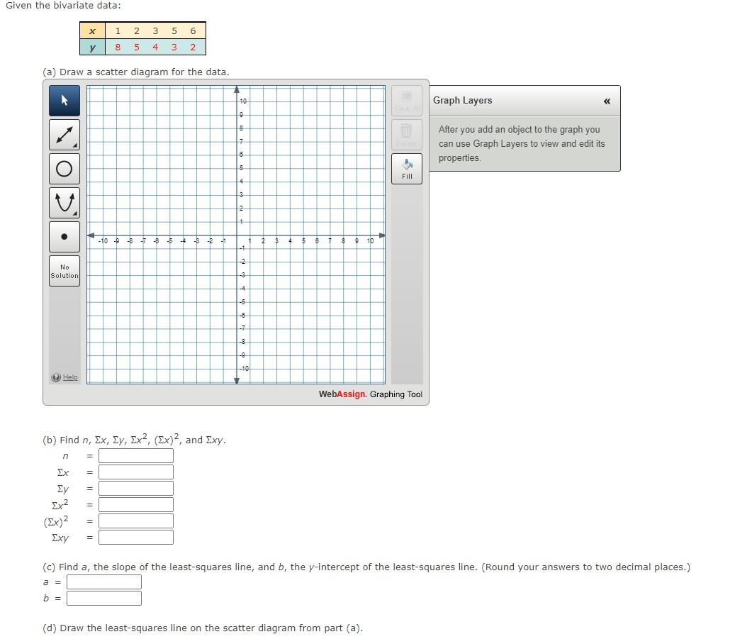 Solved Given The Bivariate Data х 1 2 3 5 6 Y 8 5 4 3 2 A 