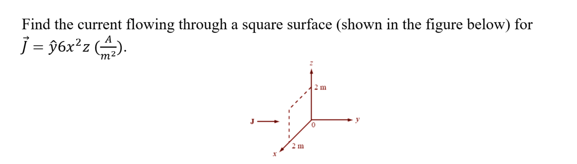 Solved Find the current flowing through a square surface | Chegg.com