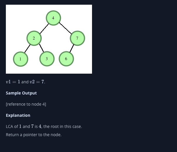 Solved v1=1 and v2=7. Sample Output [reference to node 4] | Chegg.com