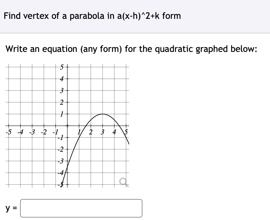 Solved Find vertex of a parabola in a(x−h)∧2+k form Write an | Chegg.com