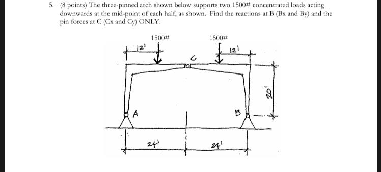 Solved 5. (8 points) The three-pinned arch shown below | Chegg.com