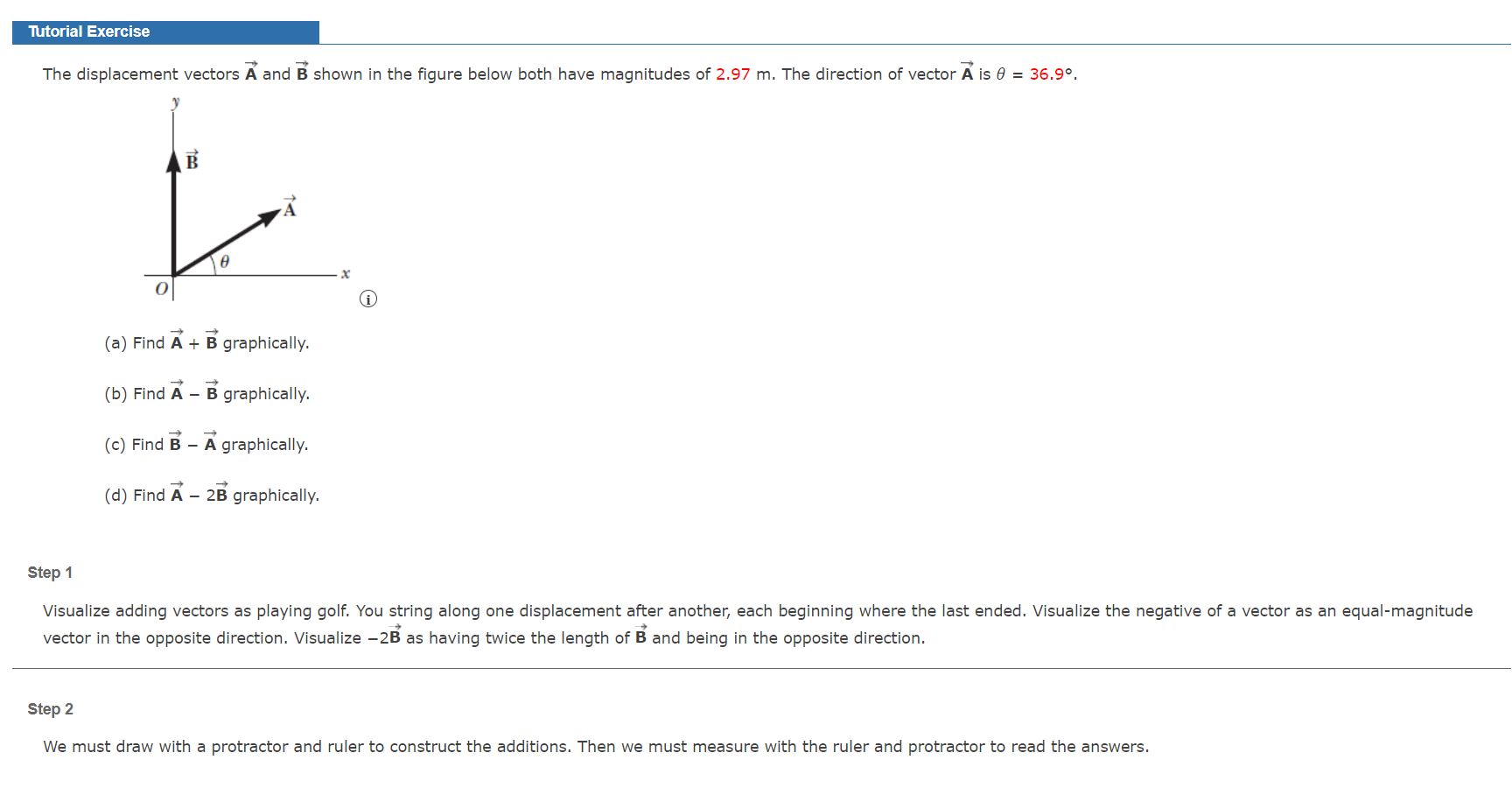 Solved The displacement vectors A and B shown in the figure | Chegg.com