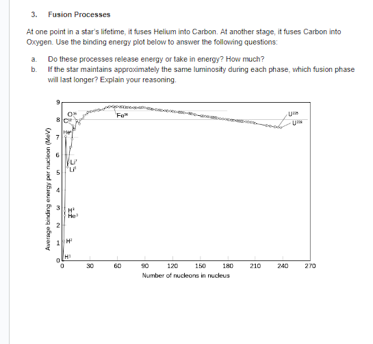 Solved 3. Fusion Processes At one point in a star's | Chegg.com