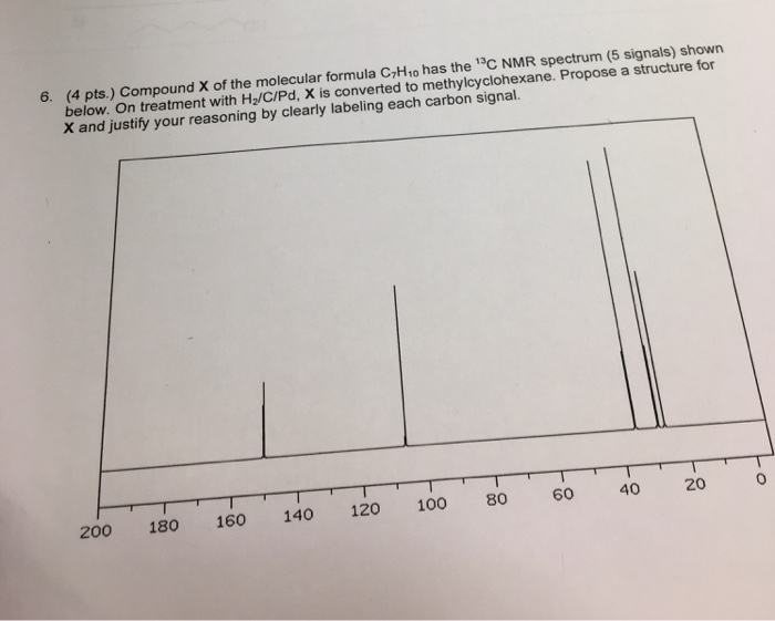 Solved (4 pts.) Compound X of the molecular formula C,Hio | Chegg.com