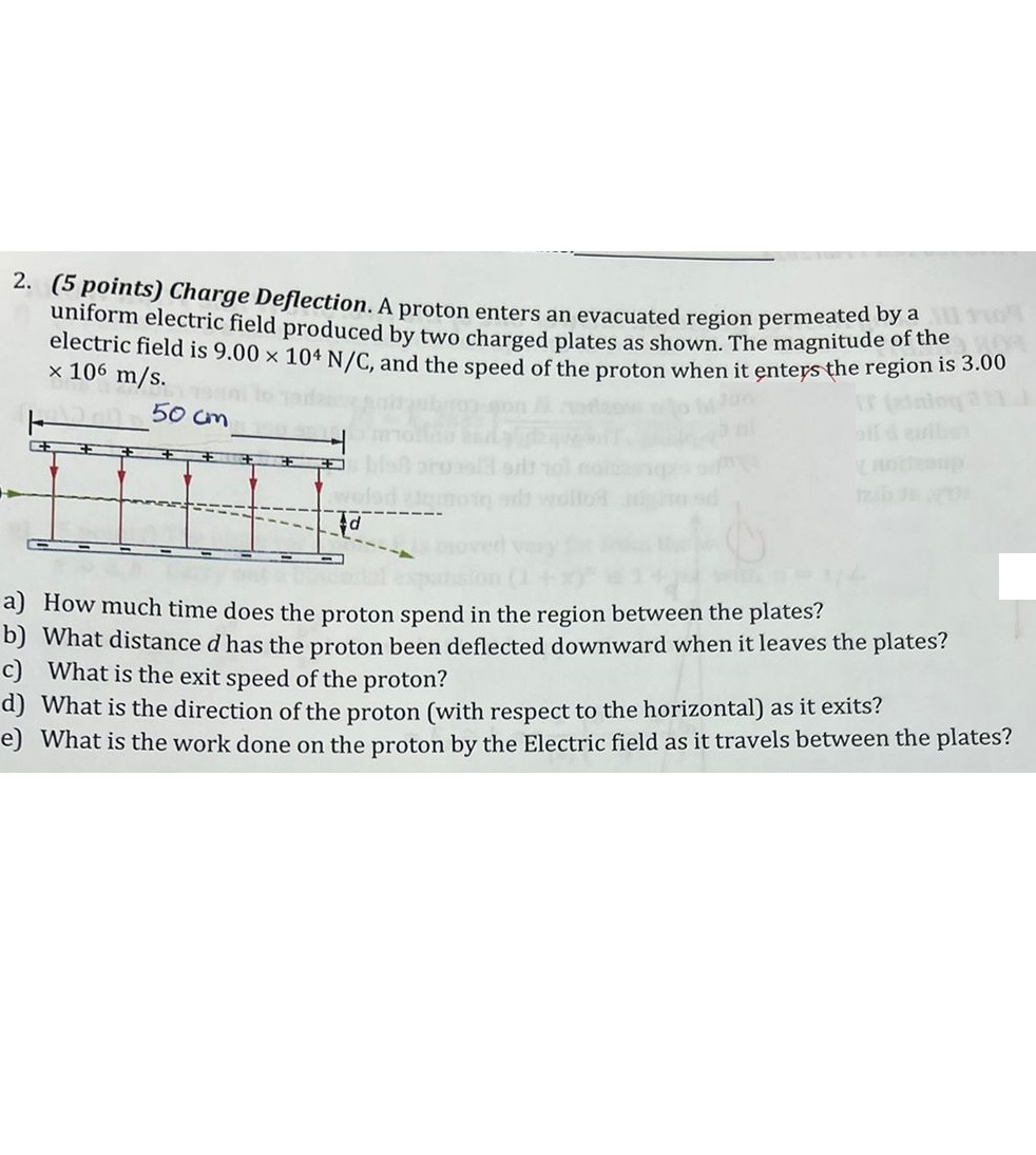Solved 2. (5 points) Charge Deflection. A proton enters an | Chegg.com