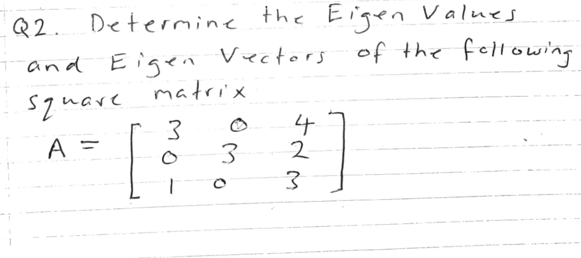 Solved Determine the Eigen Values Q2. and Eigen Vectors | Chegg.com