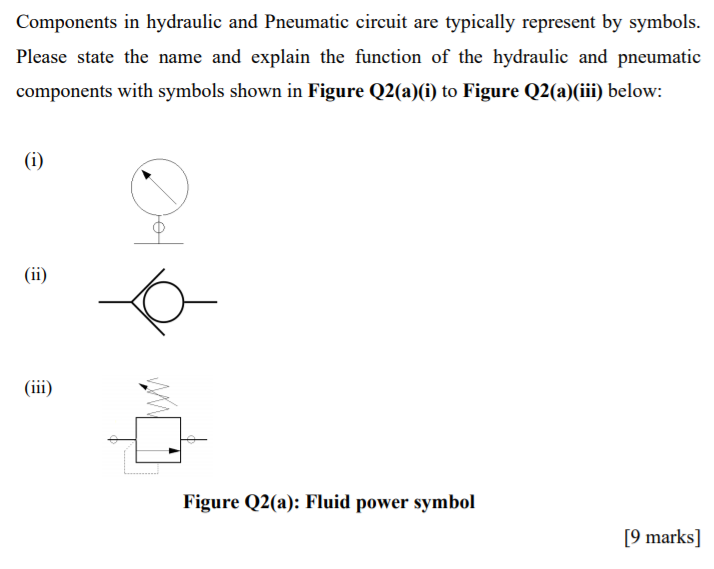 Solved Components in hydraulic and Pneumatic circuit are | Chegg.com