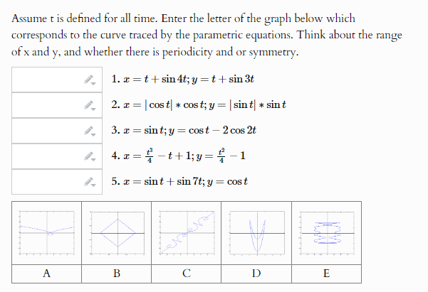 Solved Assume t ﻿is defined for all time. Enter the letter | Chegg.com