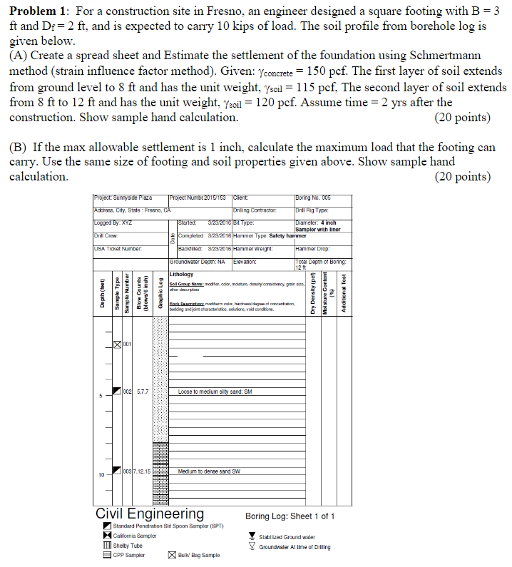 Problem 1: For a construction site in Fresno, an | Chegg.com