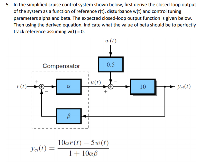 5. In the simplified cruise control system shown | Chegg.com