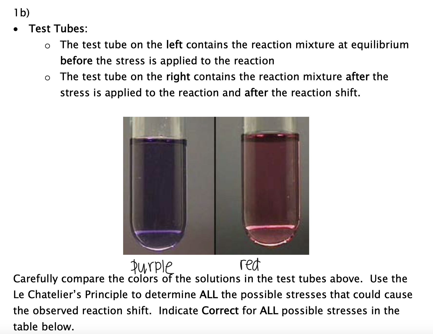 Solved - Reversible Chemical Reaction: | Chegg.com