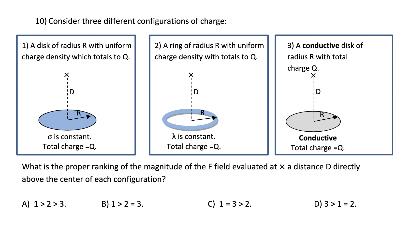 Solved 10) Consider three different configurations of | Chegg.com