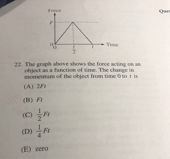 Solved Force Ques Time 2 22 The Graph Above Shows The Force