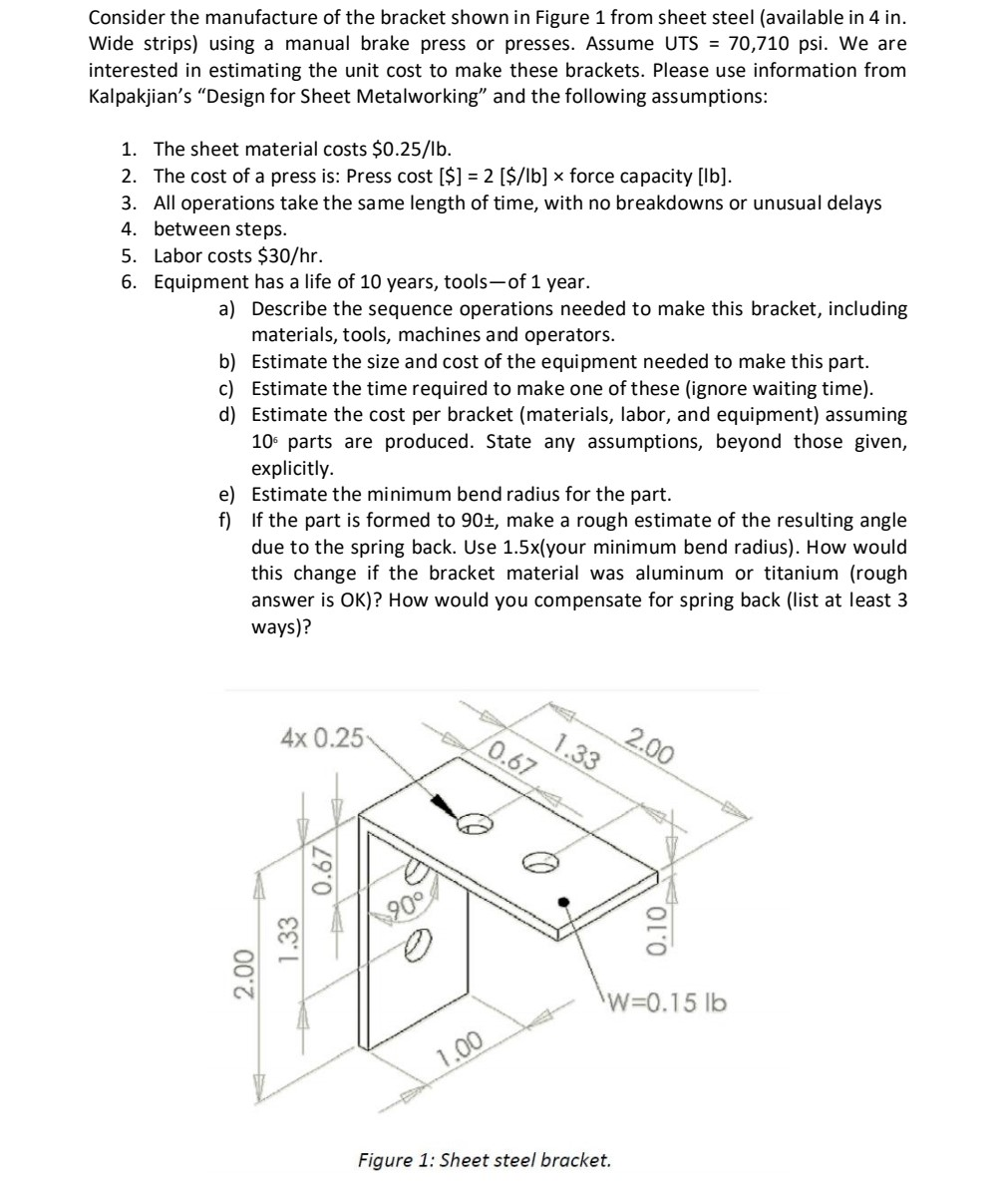 Consider the manufacture of the bracket shown in | Chegg.com