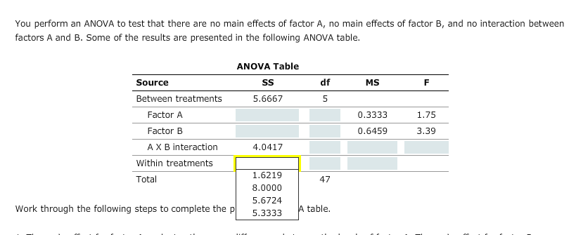 Solved 3. Two-factor analysis of variance Emphasis on | Chegg.com