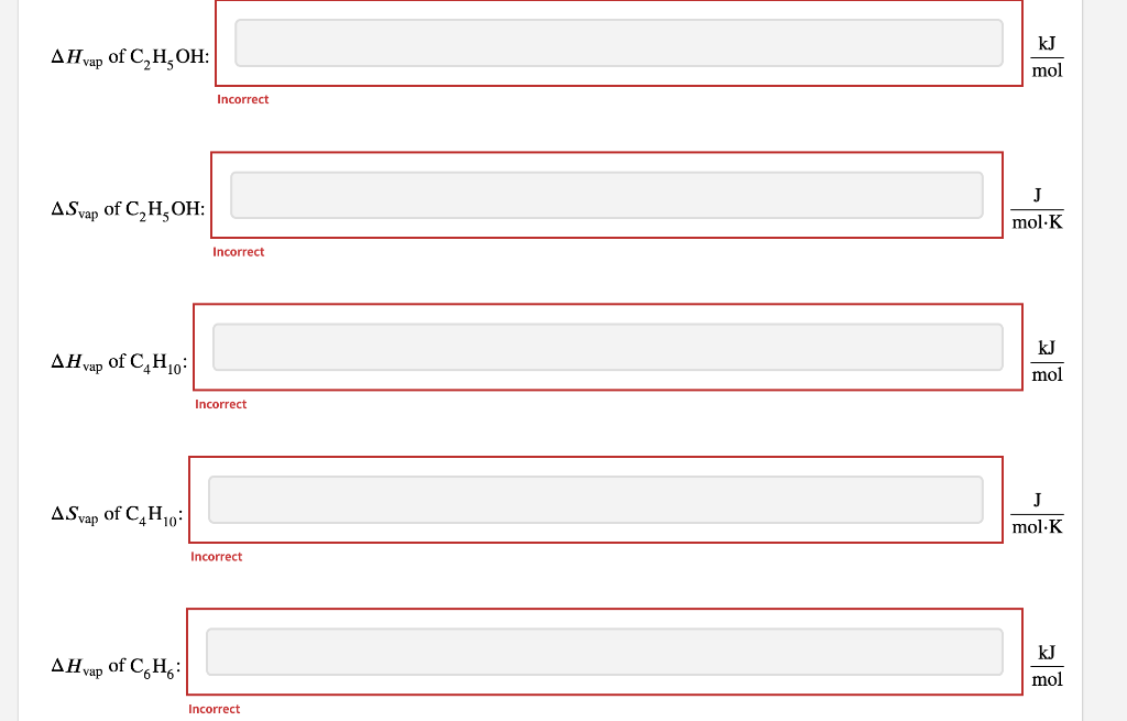 Solved Three liquid samples of known masses are heated to | Chegg.com