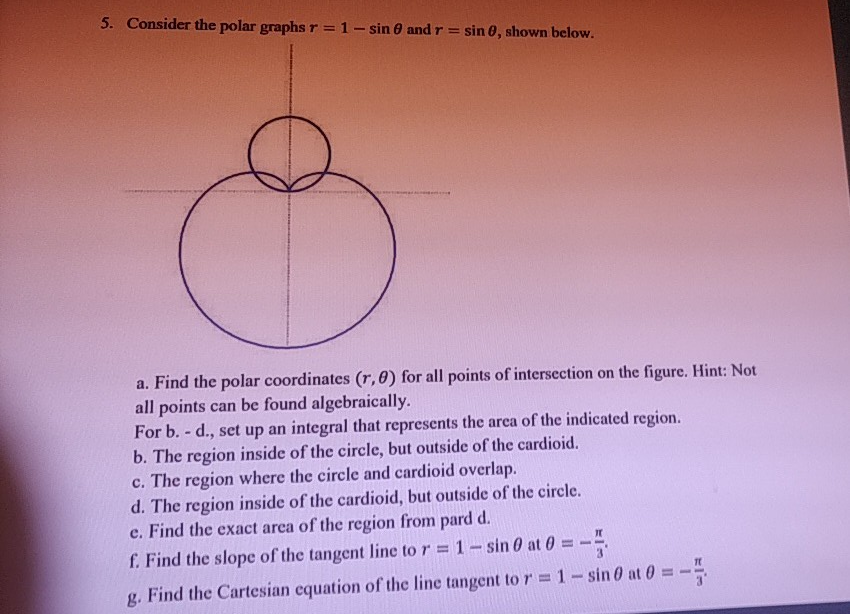Solved 5. Consider the polar graphs r = 1 - sin and r = sin | Chegg.com Solved 5. Consider the polar graphs r = 1 - sin and r = sin | Chegg.com
