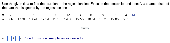 Solved Use the given data to find the equation of the | Chegg.com