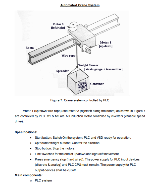 Solved Automated Crane System Motor 2 [left/right] Motor 1 | Chegg.com