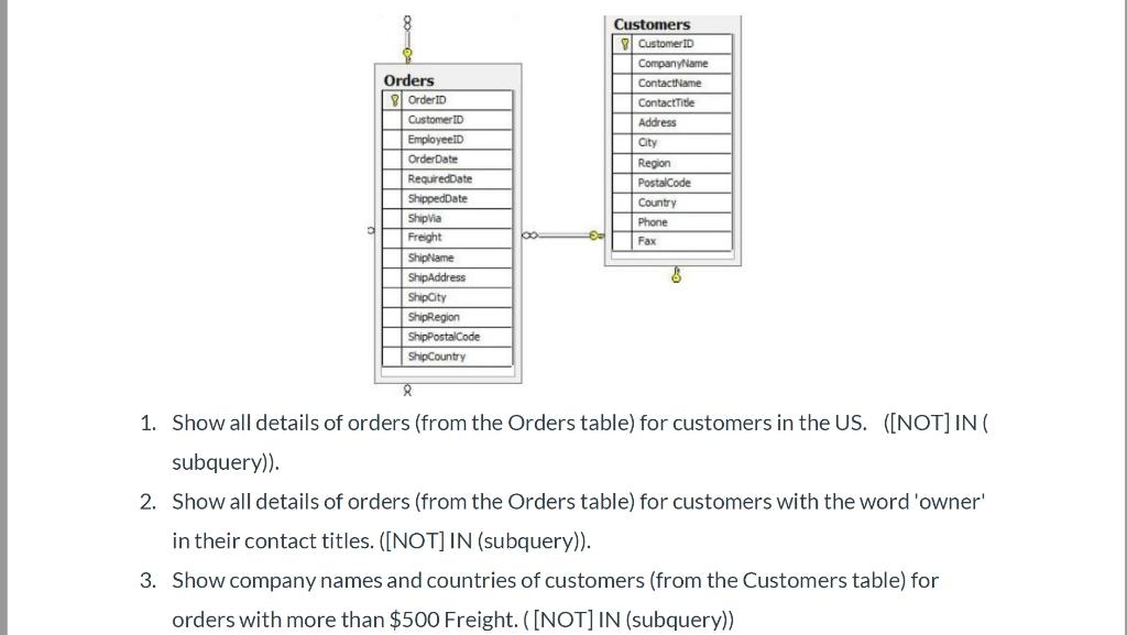Solved Having issues writing the code for this MySQL | Chegg.com