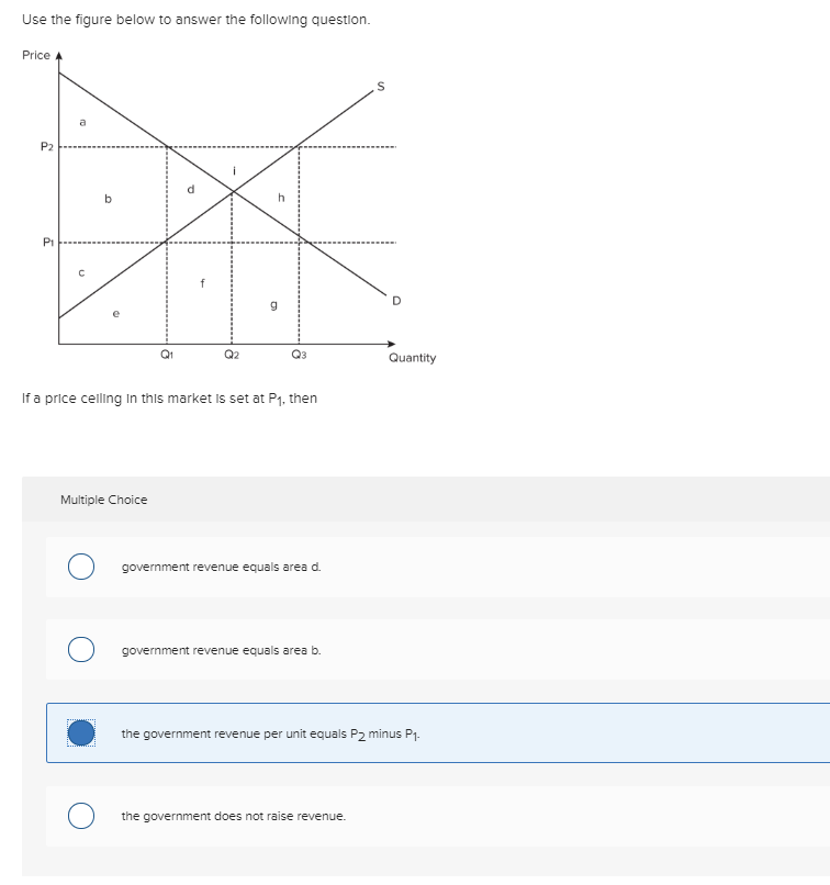 Solved Use the graph below to answer the question: If a | Chegg.com