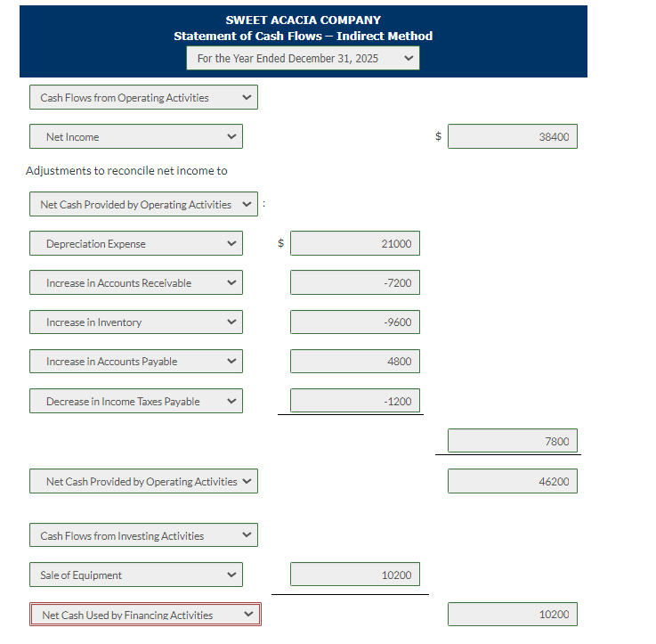 Solved Compute Free Cash Flow Show Amounts That Decrease Chegg