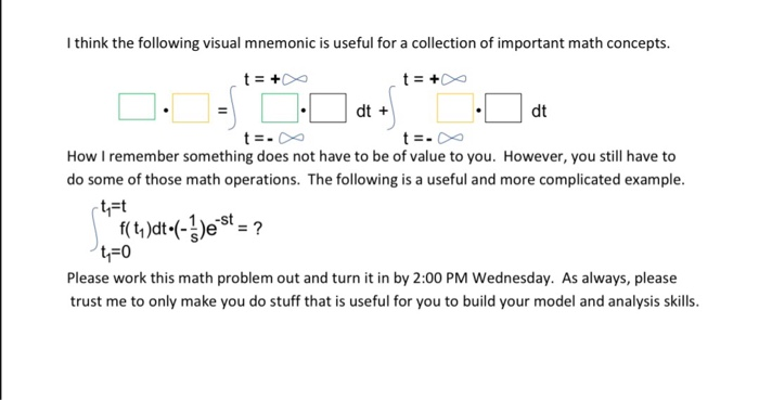Solved I think the following visual mnemonic is useful for a | Chegg.com